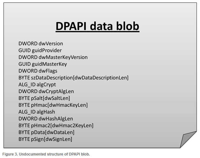 内网渗透之DPAPI机制学习 · Drunkmars's Blog